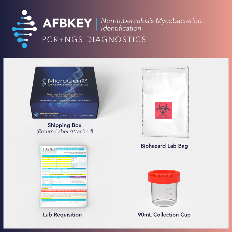 MicroGenDX Test Service for Healthcare Providers and Offices | MicroGen ...