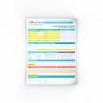 UroKEY Urological (UTI) Test Service | MicroGen Diagnostics