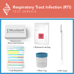 Respiratory Tract Infection (RTI) Test Service | MicroGen Diagnostics